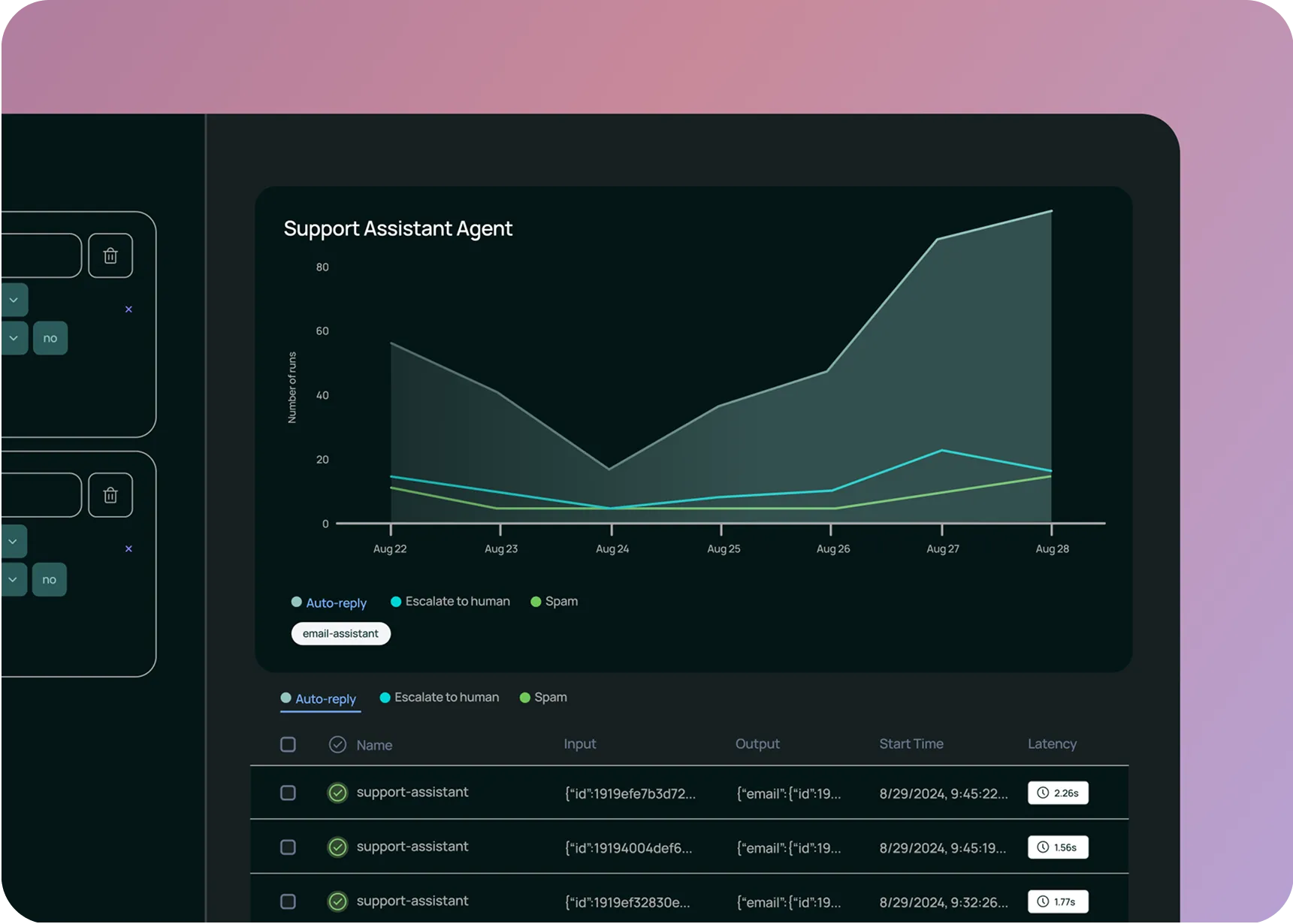 LangSmith - Observability